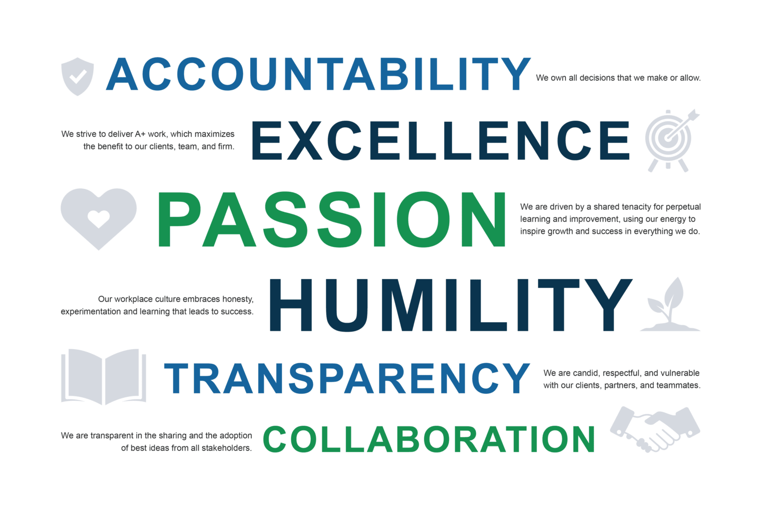 Our Mission - Centura Wealth Advisory